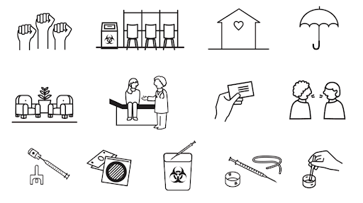 Safe(r) Drug Use 101 - National Harm Reduction Coalition