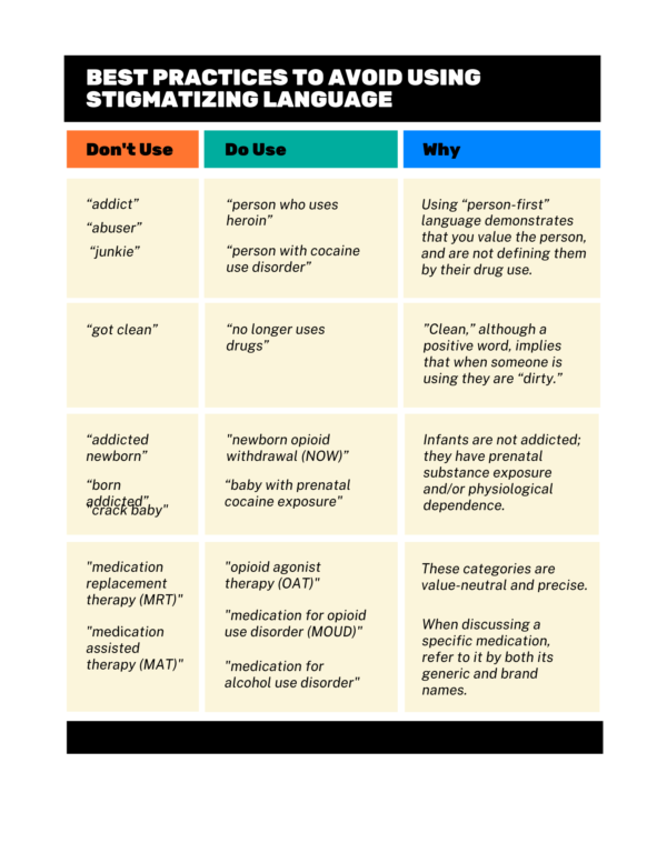 Pregnancy and Substance Use: A Harm Reduction Toolkit - National Harm ...