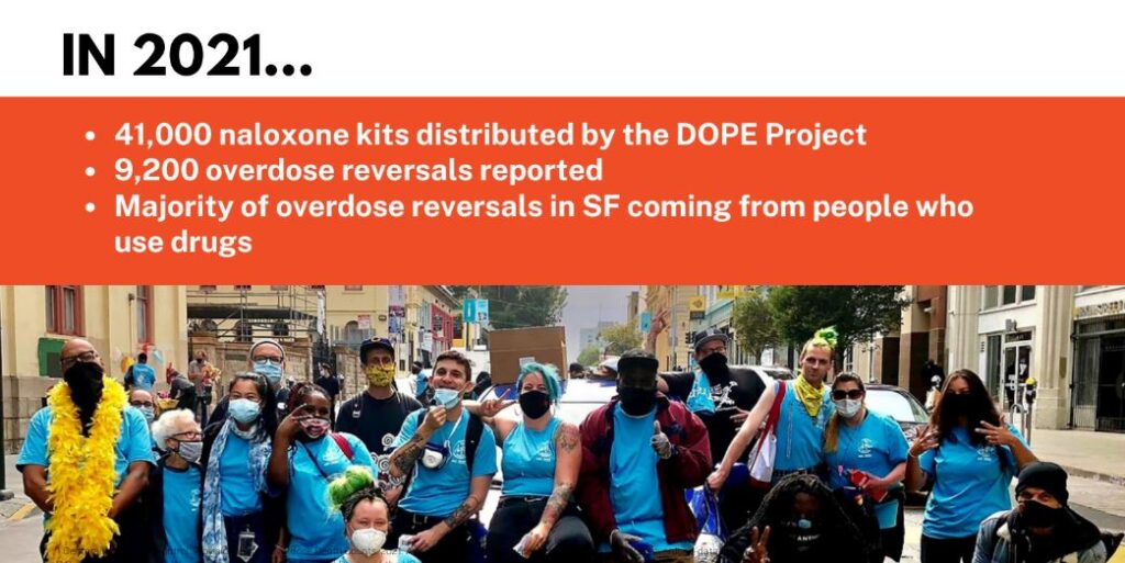 Overdose Prevention Archives - National Harm Reduction Coalition